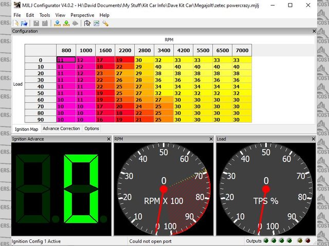 Megajolt ignition map for Zetec Blacktop