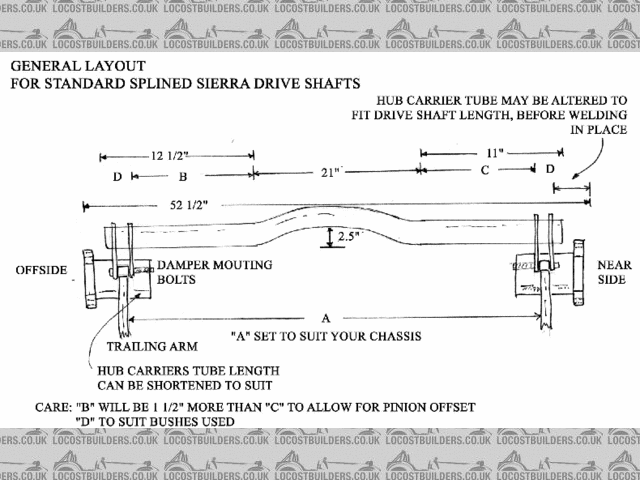 Sierra rear axle widths