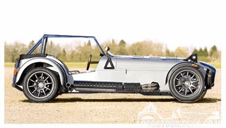 LocostUSA.com • View topic - Got a donor, now need to decide on frame/size